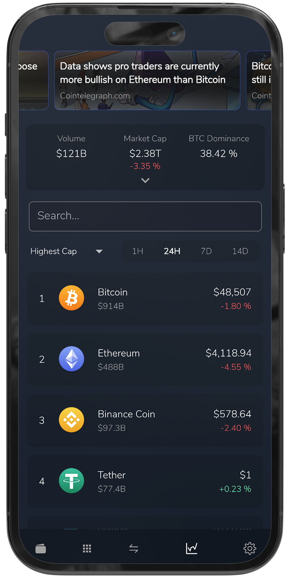 Vision Wallet Supported Asset